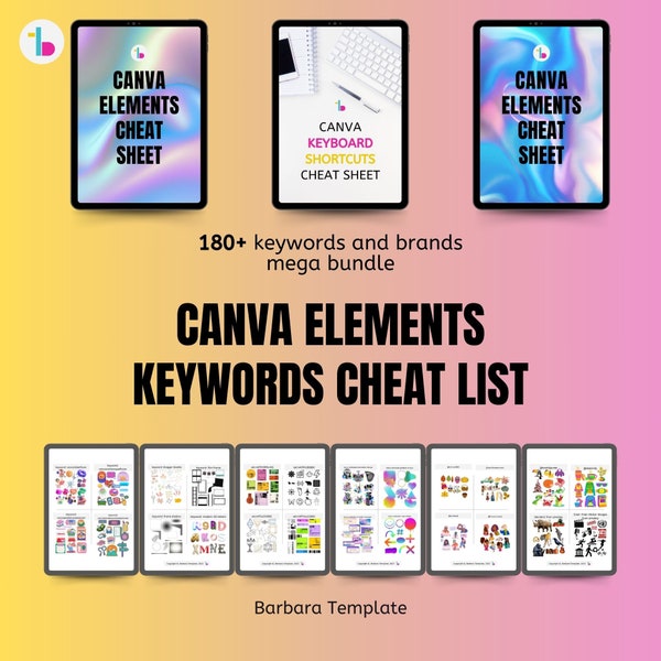 Canva Design Cheat Sheet - Etsy