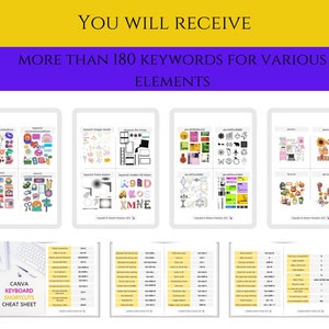 Canva Elements Cheat Sheet, Comprehensive Keyword Guide, Editable Canva ...
