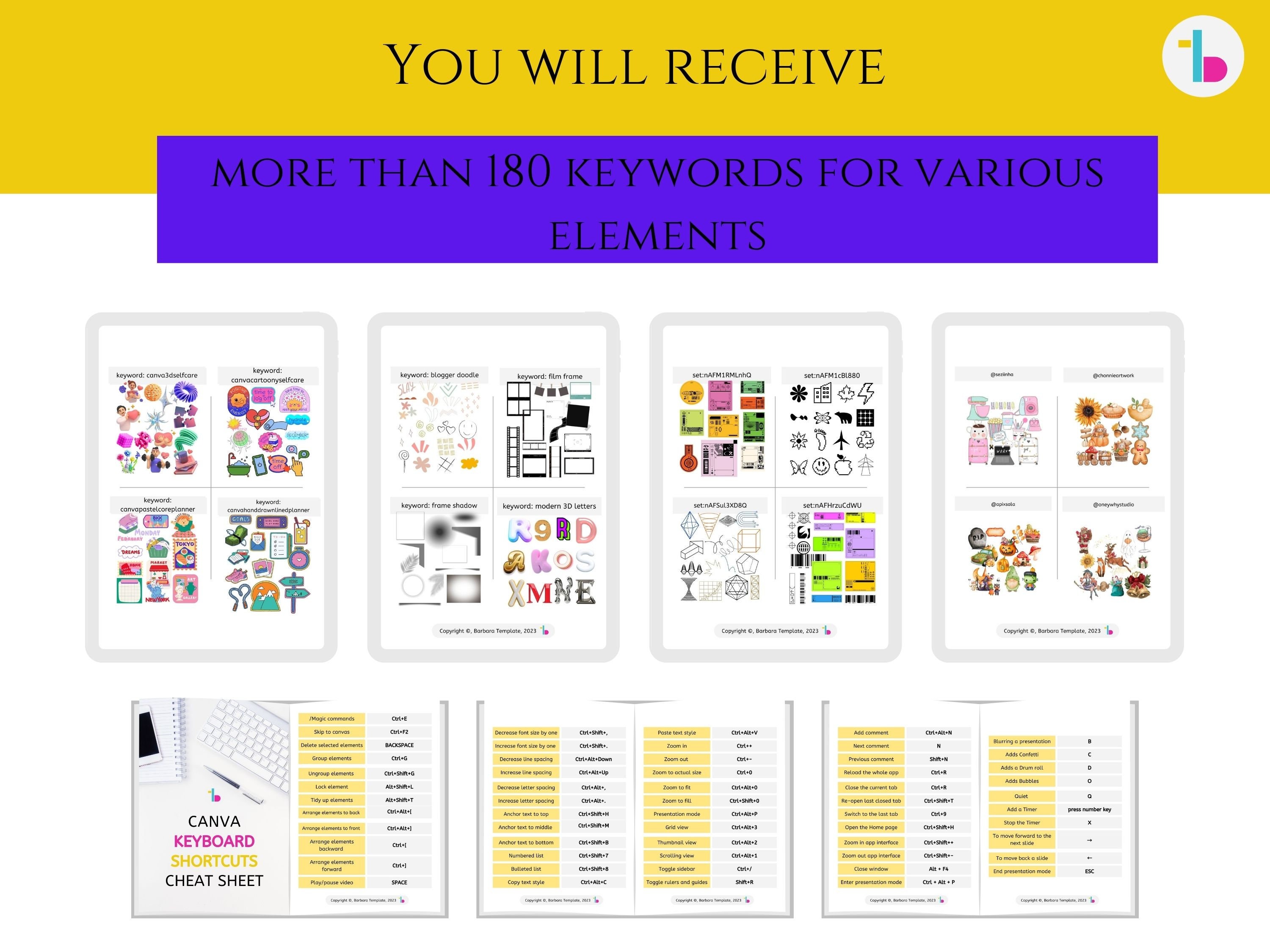 Canva Elements Cheat Sheet, Comprehensive Keyword Guide, Editable Canva ...