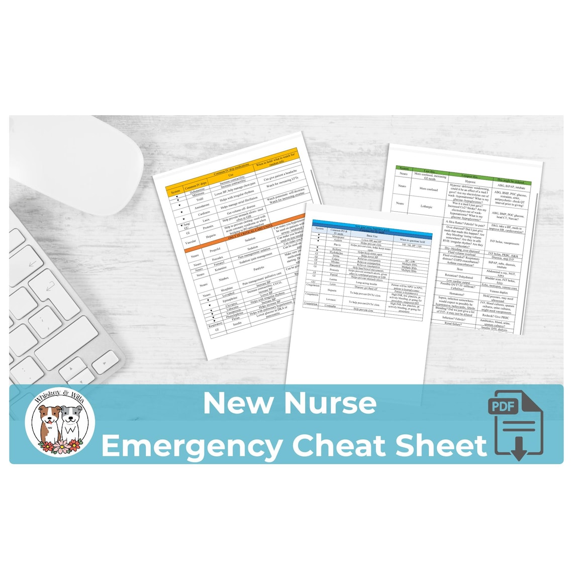 New Grad Nurse Emergency Cheat Sheet | RRT Quick Reference Printable ...