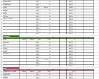 Emergency Spreadsheet - Etsy