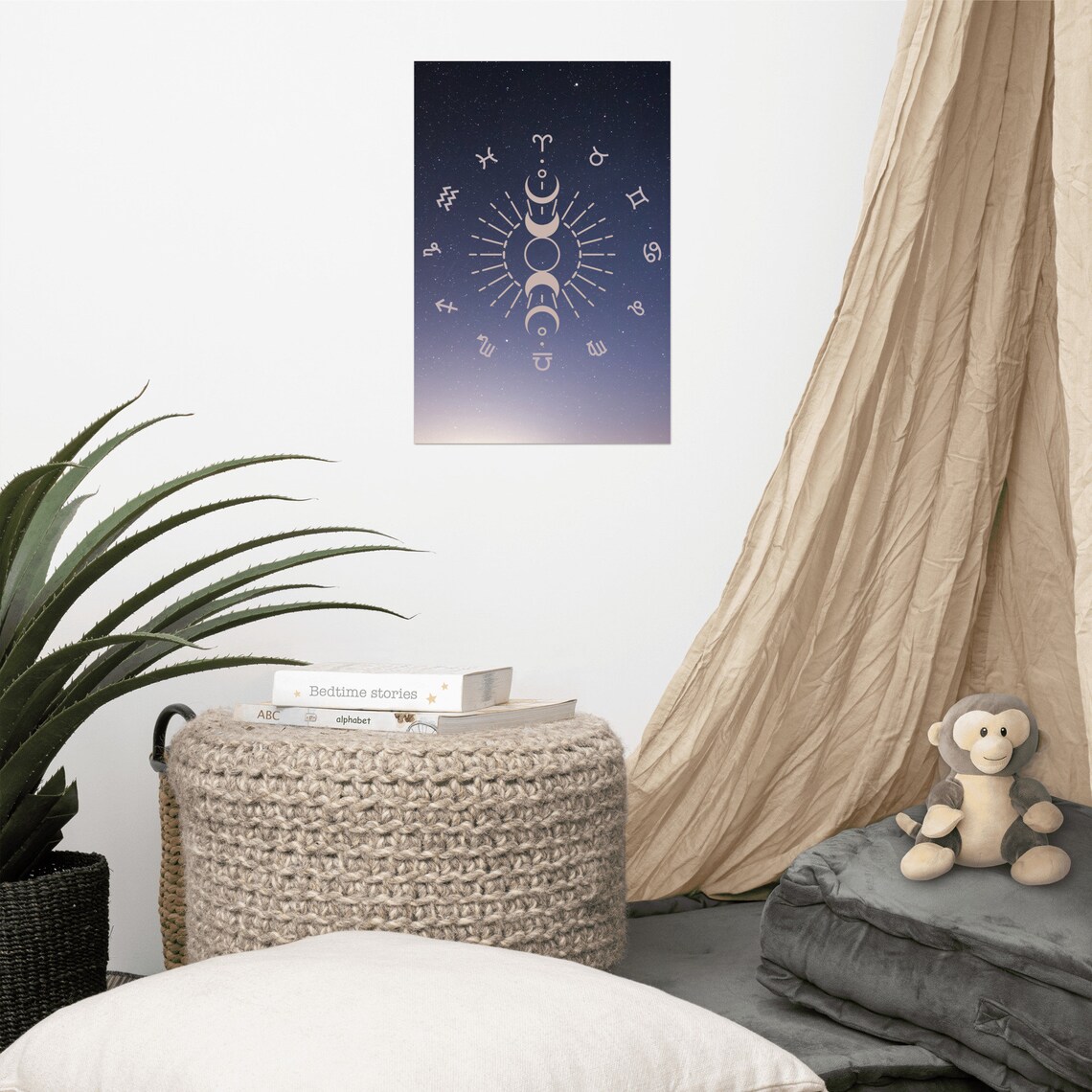 Astrology Artwork All Zodiac Signs Art Print Poster many | Etsy