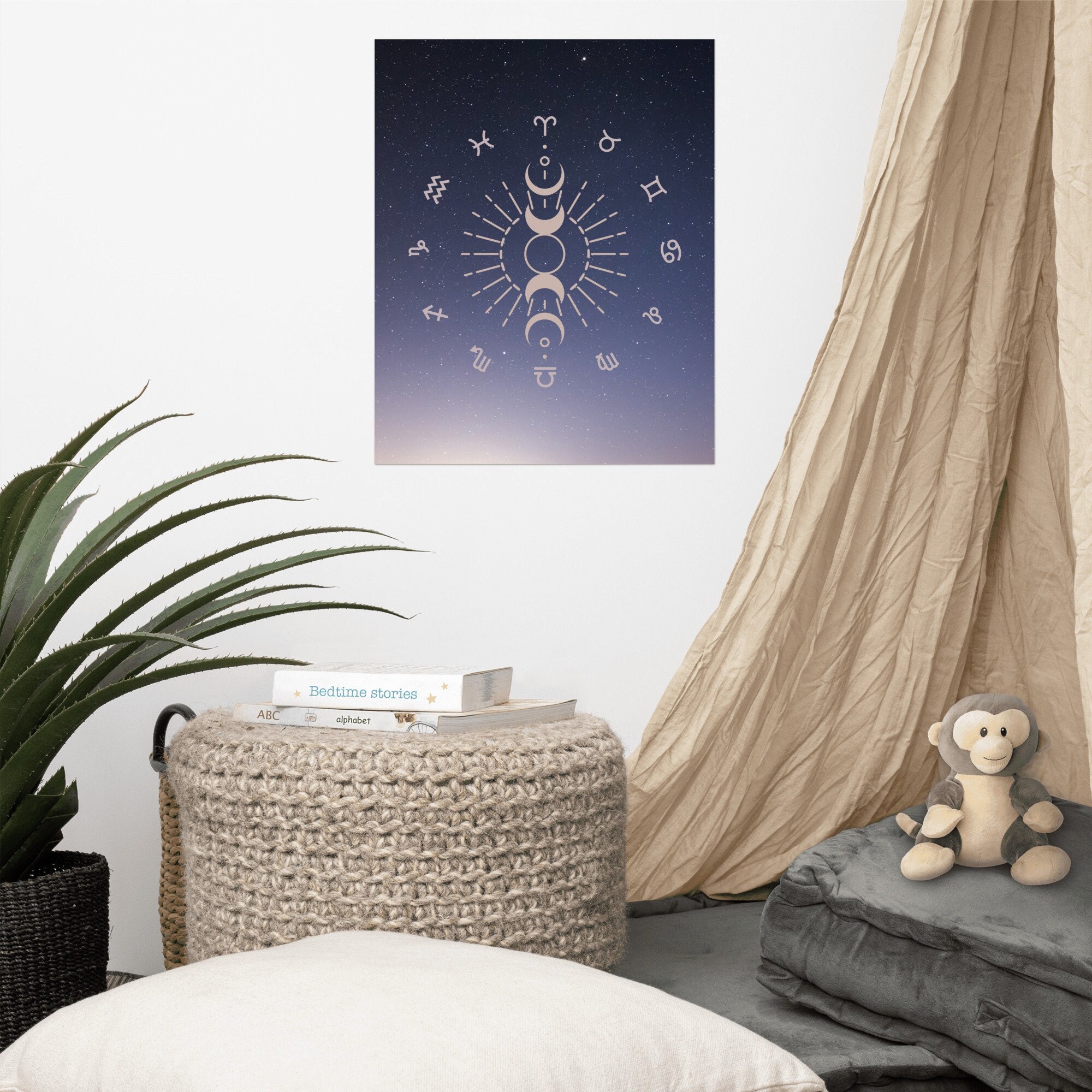 Astrology Artwork All Zodiac Signs Art Print Poster (many Sizes) - Etsy
