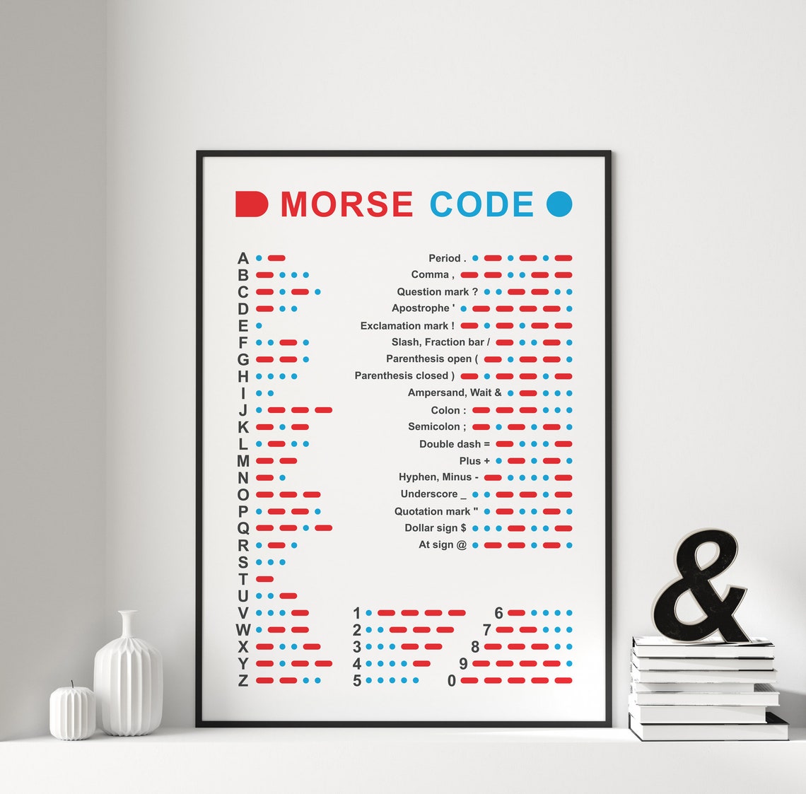Morse Code Print, Morse Code Poster, Wall Art Print, Wall Art, Morse ...