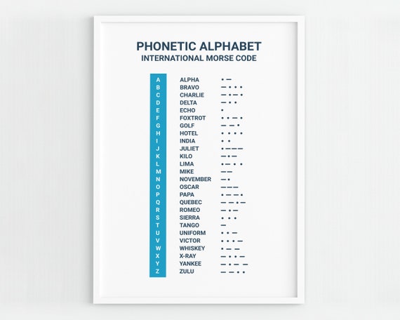 Morse Code Nato Phonetic Alphabet Chart Download Printable