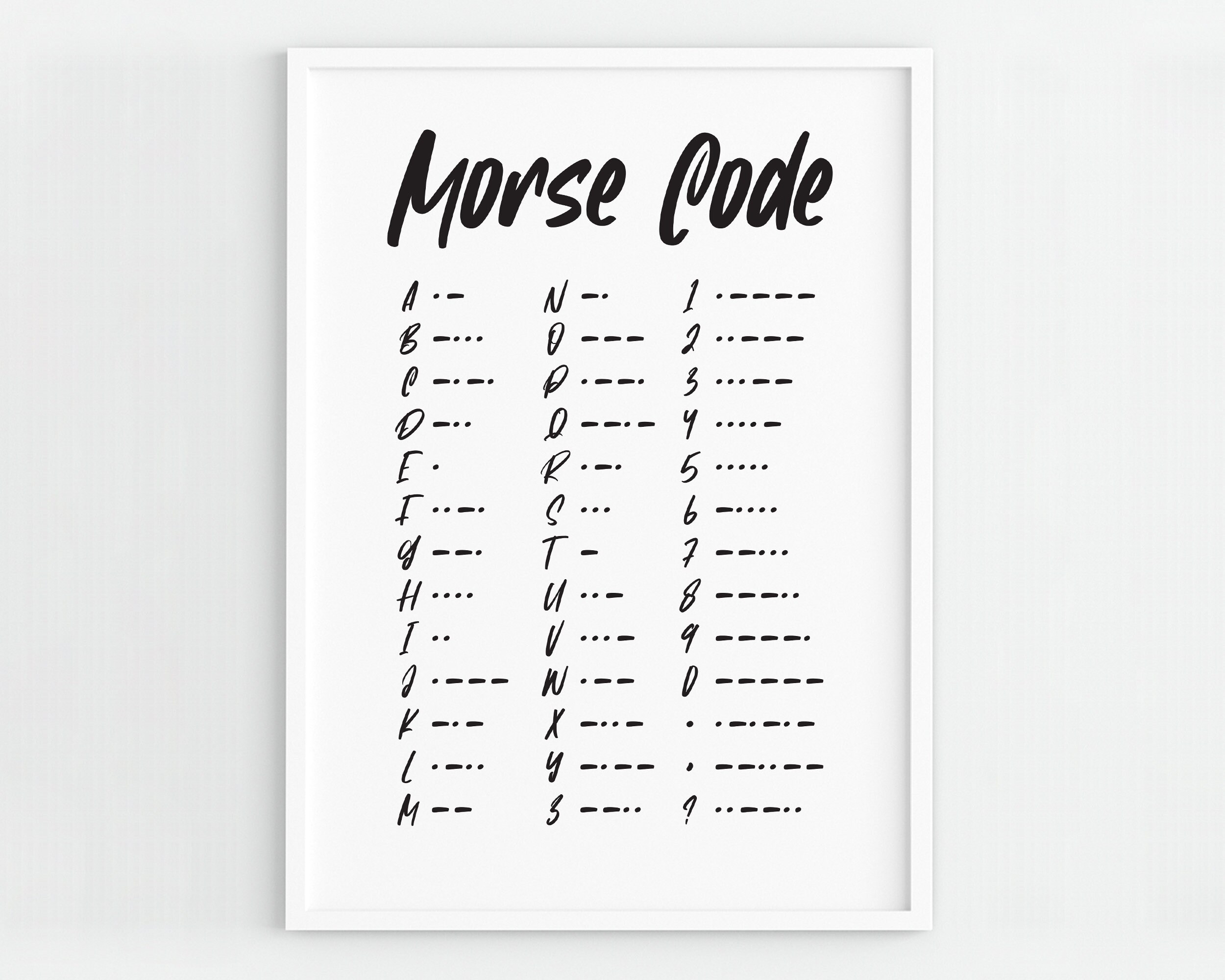 Morse Code Print, Morse Code Poster, Wall Art Print, Morse Code ...