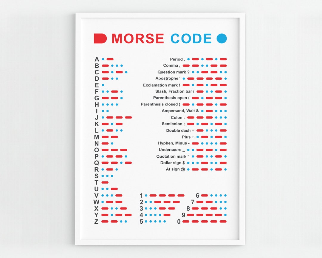 Morse Code Print, Morse Code Poster, Wall Art Print, Wall Art, Morse ...