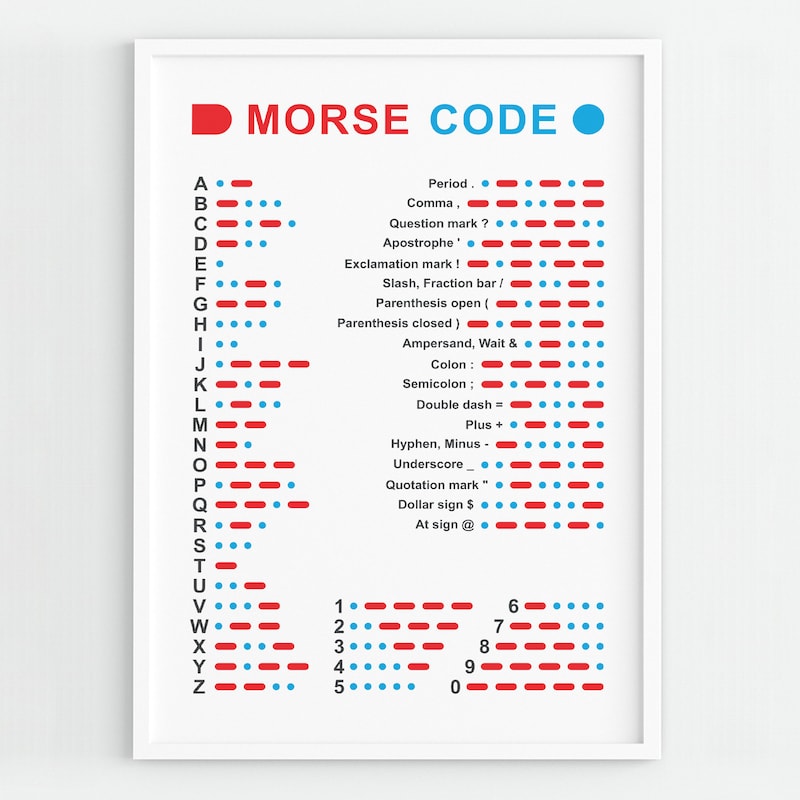 Morse Code Printable - Etsy