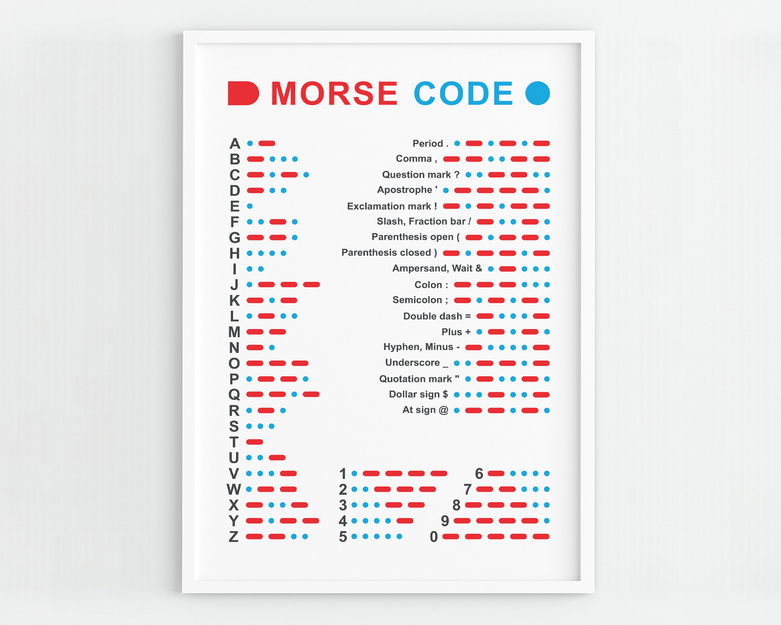 Morse Code Print, Morse Code Poster, Wall Art Print, Wall Art, Morse ...