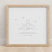 The Little Prince Print With Quote, Motivational Print, Le Petit Prince ...