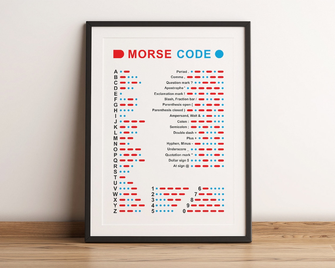 Morse Code Alphabet Print: Minimalist Wall Art (digital Download) - Etsy