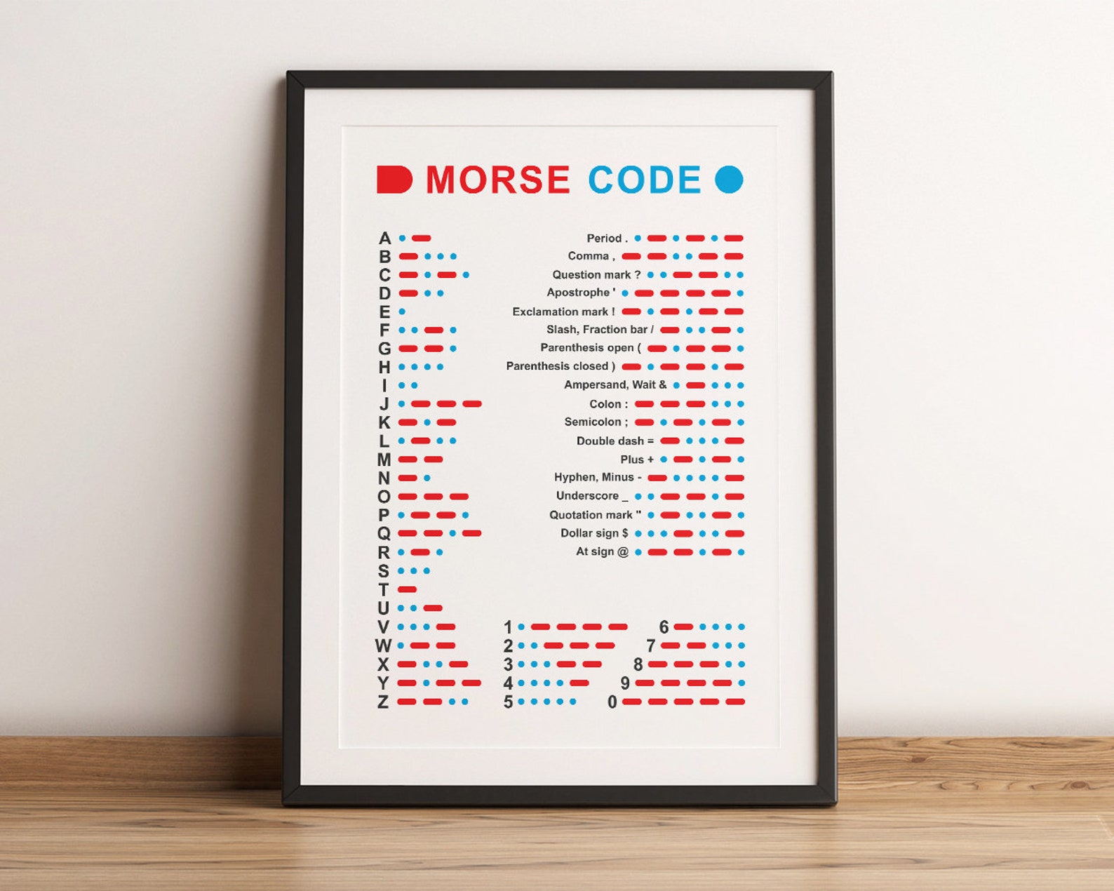 Morse Code Print, Morse Code Poster, Wall Art Print, Wall Art, Morse ...