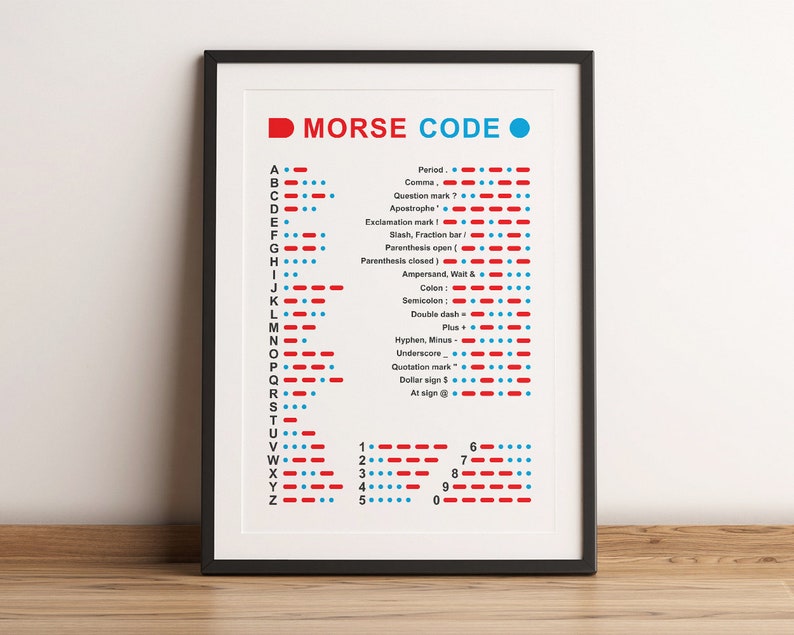 Morse Code Print, Morse Code Poster, Wall Art Print, Wall Art, Morse ...