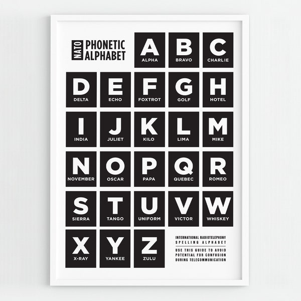 Phonetic Alphabet - Etsy