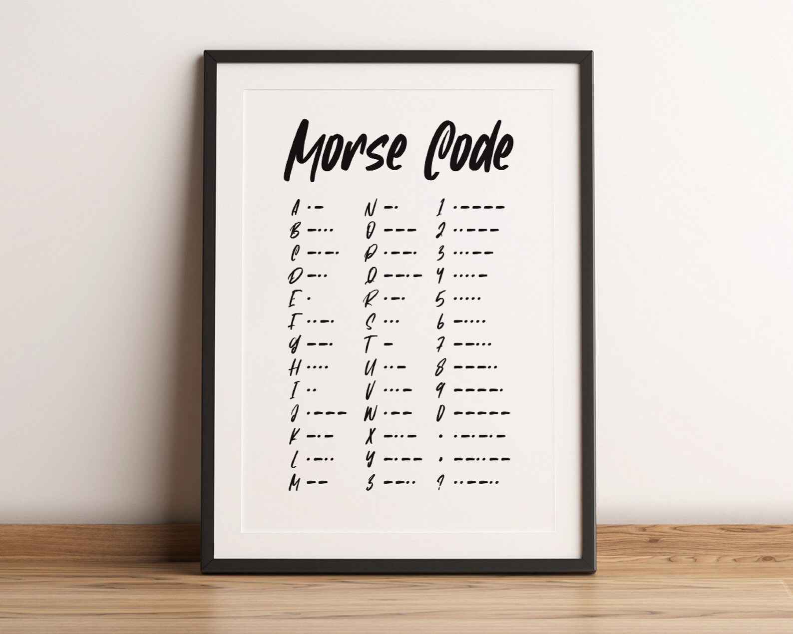 Morse Code Print, Morse Code Poster, Wall Art Print, Morse Code ...
