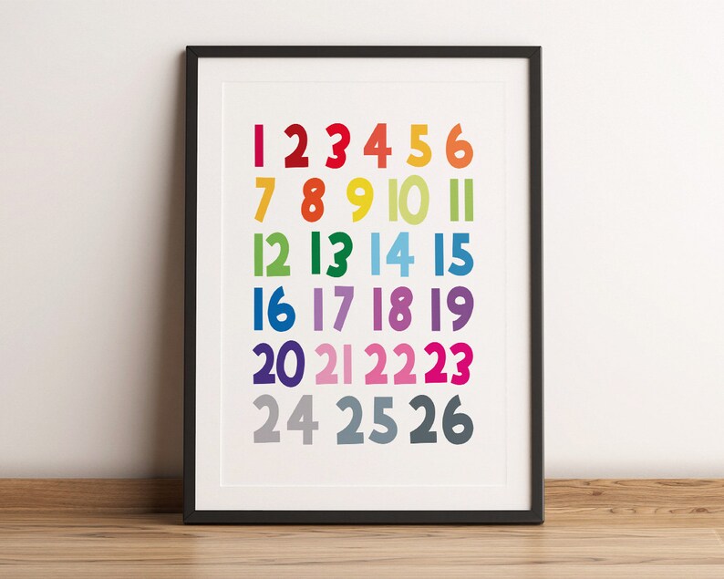 Alfabeto y póster numérico, póster ABC, arte educativo, decoración de ...