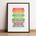 I'm Brave Print, Inspiring School Print, Inspirational Words, Classroom ...