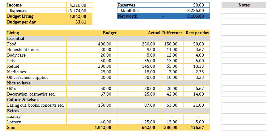 Templates ENGLISH VERSION: private financial planner 05/22-04/23 ...