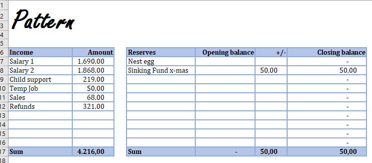 Templates ENGLISH VERSION: private financial planner 05/22-04/23 ...