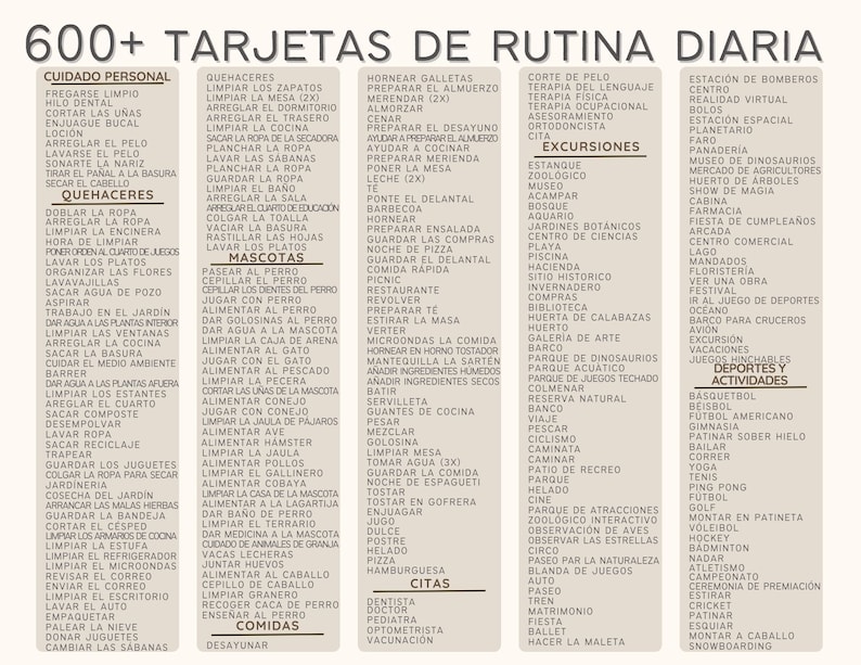 Tarjetas Editables De Rutina Diaria Para Niños | Horario Visual Diario ...