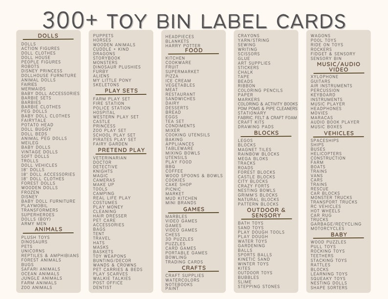 Editable Toy Storage Labels | Playroom Bin Organization | Toy Trofast ...
