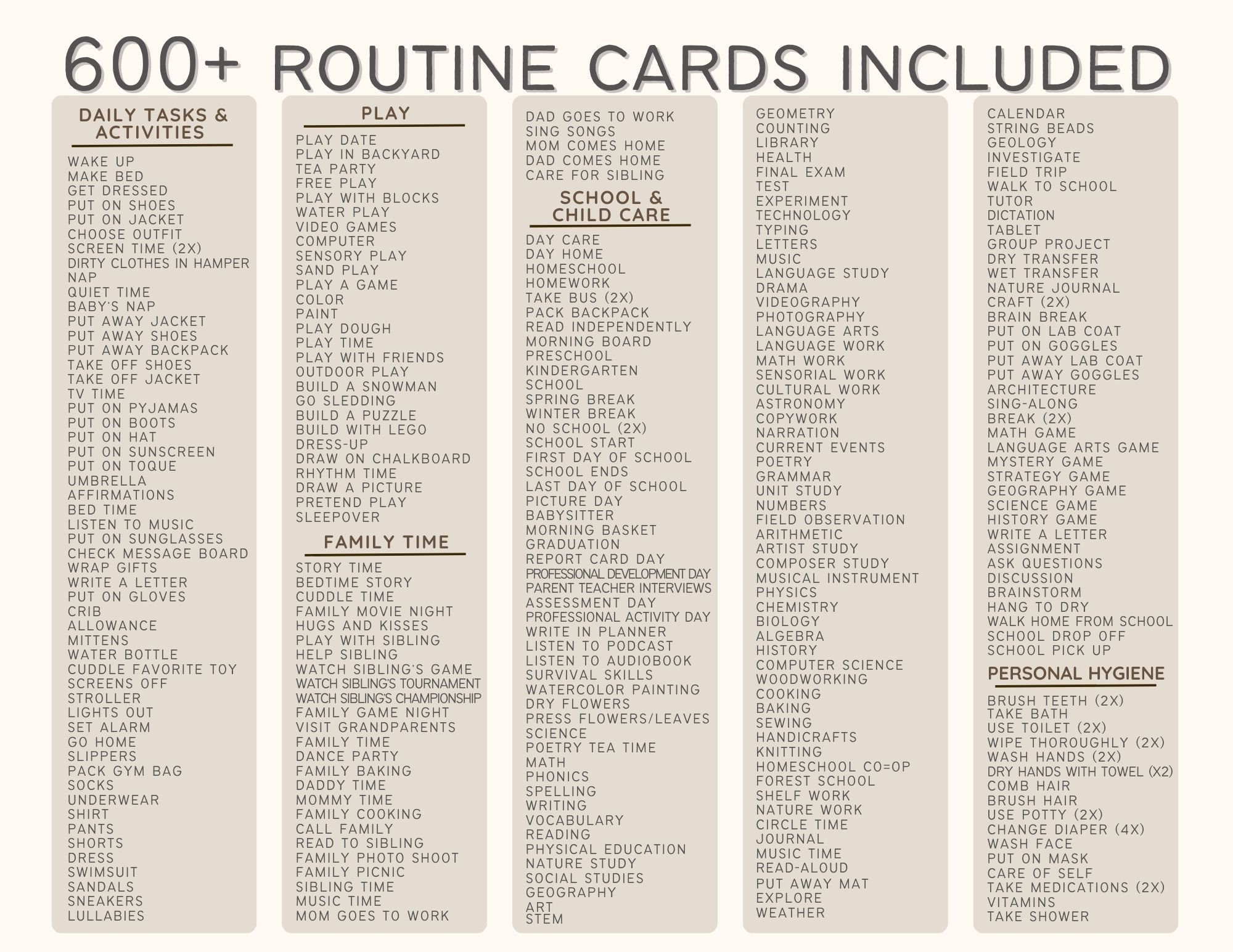 Editable Kids Daily Routine Cards Daily Visual Schedule - Etsy UK