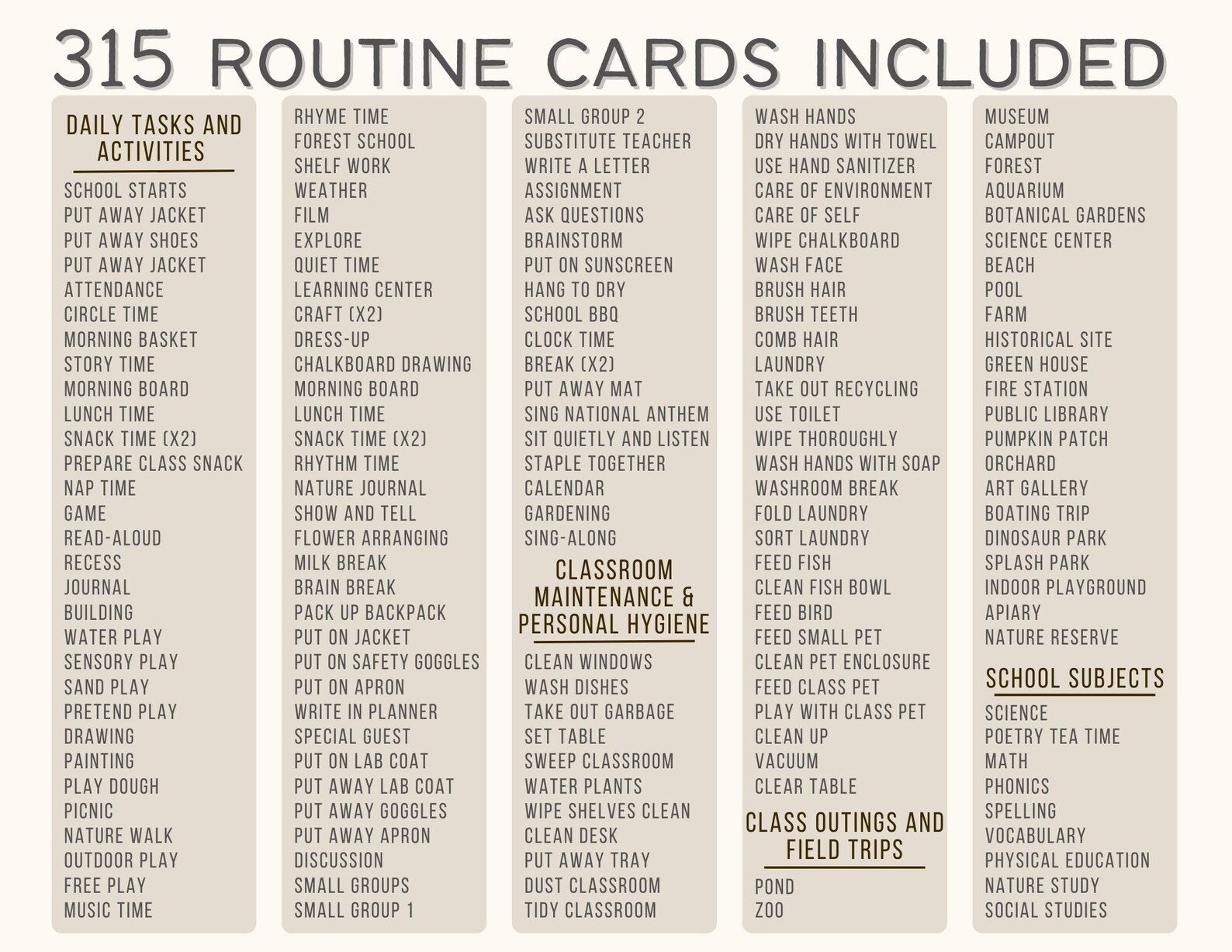 Editable Kids Daily Routine Cards for Classroom Schedule - Etsy Canada