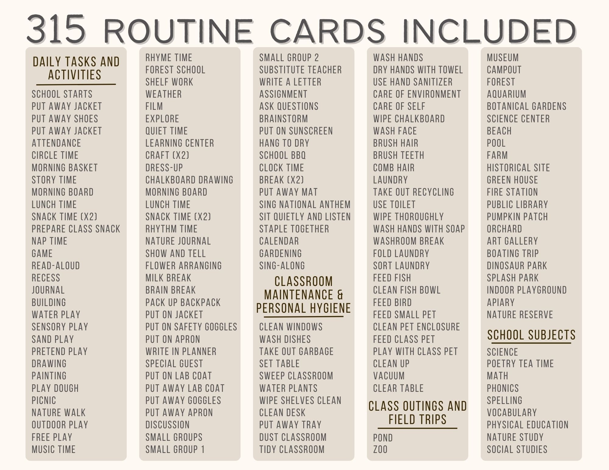 Editable Kids Daily Routine Cards for Classroom Schedule - Etsy Canada