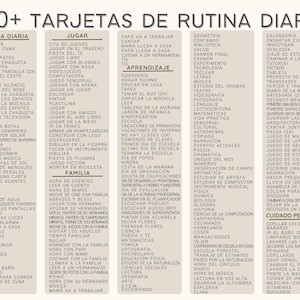 Tarjetas Editables De Rutina Diaria Para Niños | Horario Visual Diario ...