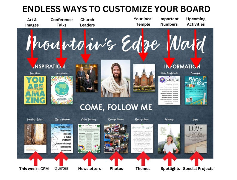 WARD BOARD | Ward Bulletin Board | Personalized | Easy | Ready to Hang ...