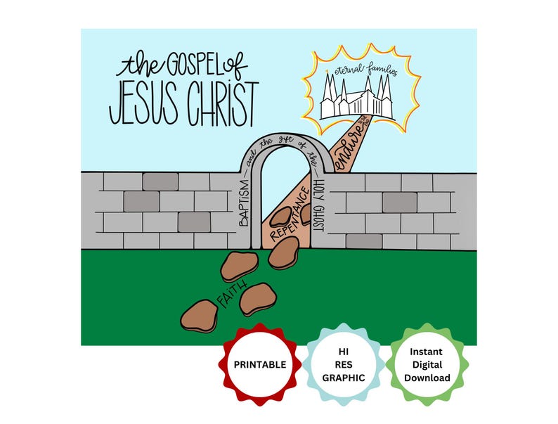 The Gospel of Jesus Christ | Graphic | Illustration | LDS | Primary ...
