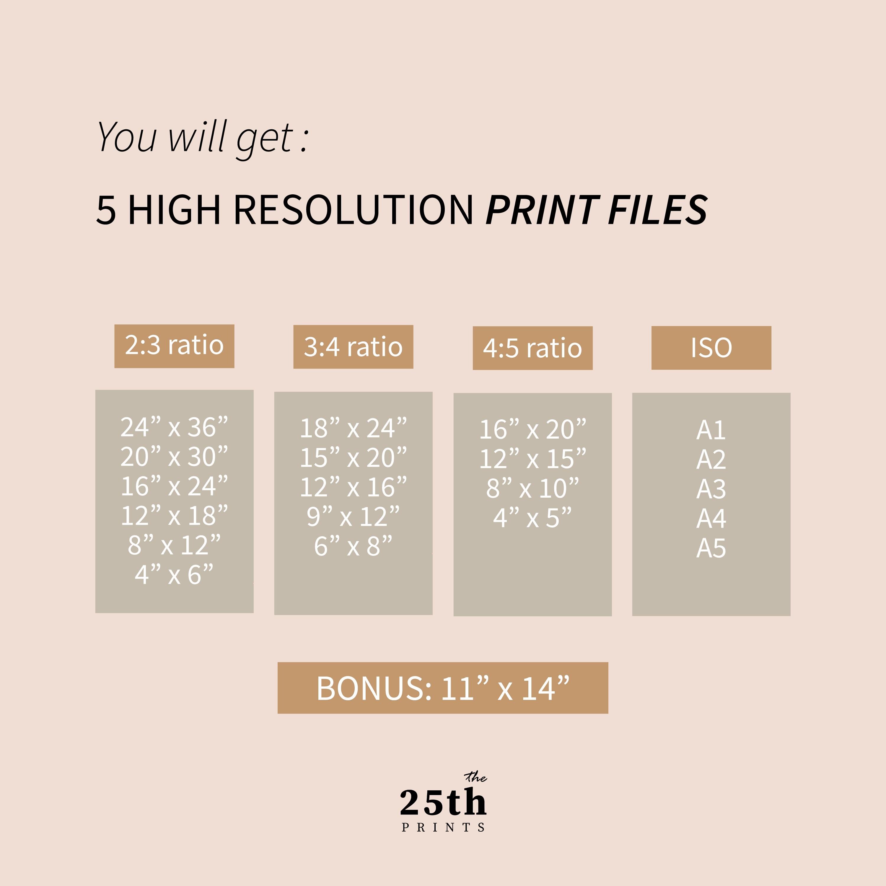 Choi 최 | Korean Family Name Wall Art | Printable Family Name Sign ...