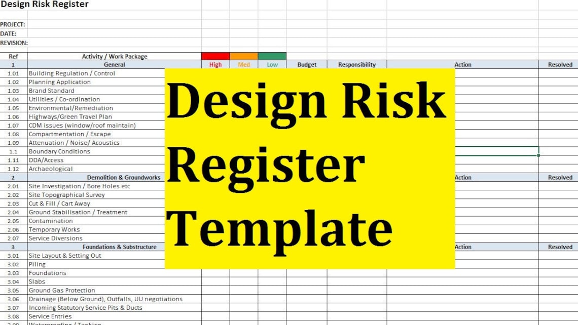 Construction Design Risk Register Template - Etsy