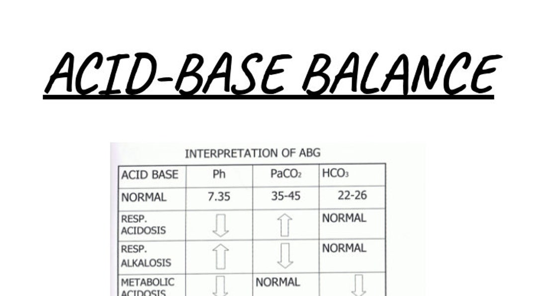 Nursing Notes, Acid Base Imbalance - Etsy
