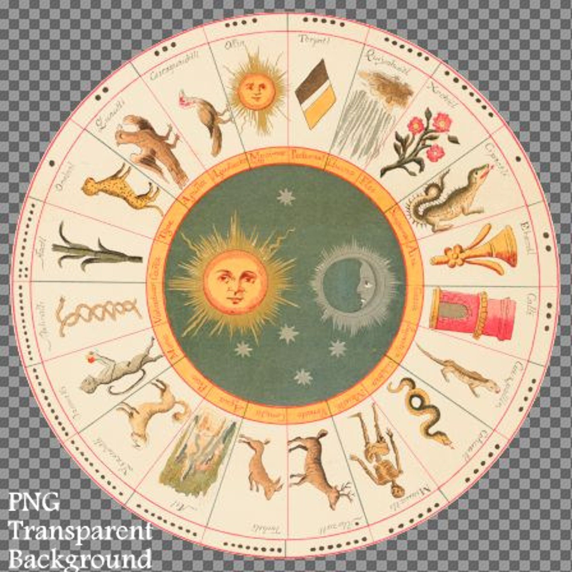 Astrology Zodiac Wheel Clipart PNG, Aztec Zodiac Signs, Astronomy ...