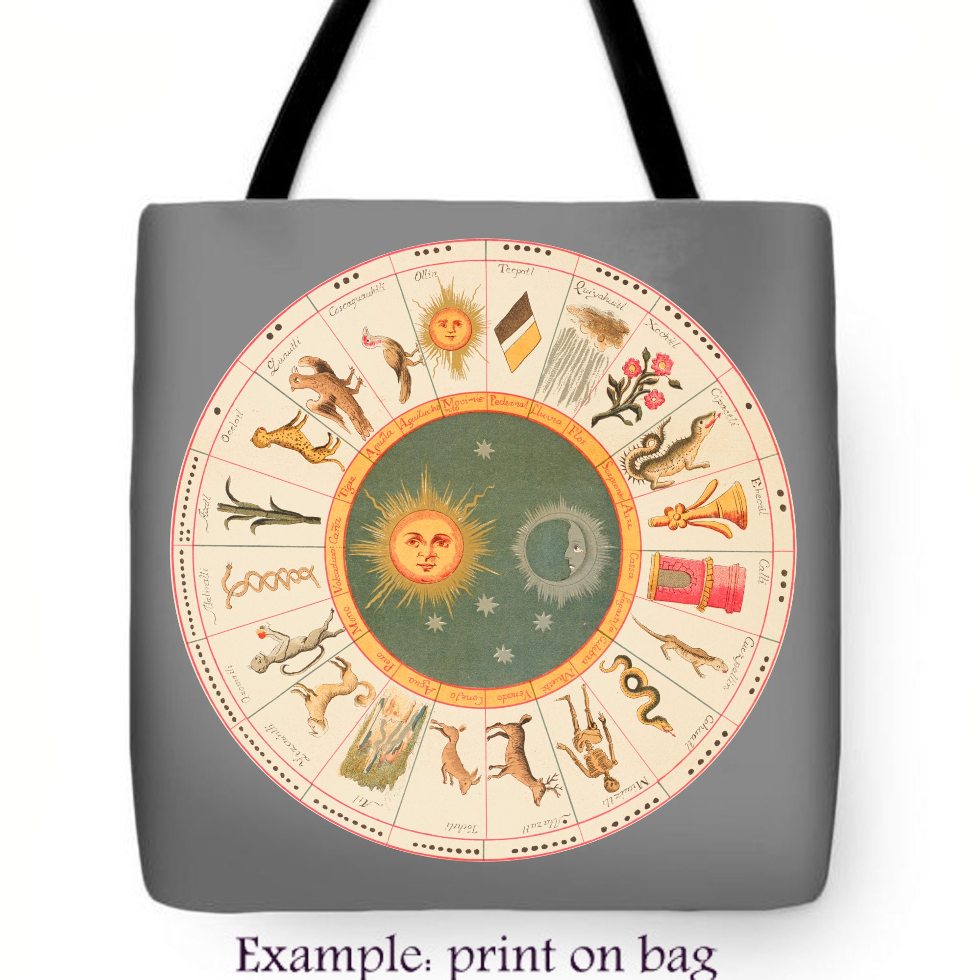 Astrology Zodiac Wheel Clipart PNG, Aztec Zodiac Signs, Astronomy ...