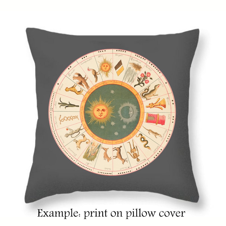 Astrology Zodiac Wheel Clipart PNG, Aztec Zodiac Signs, Astronomy ...