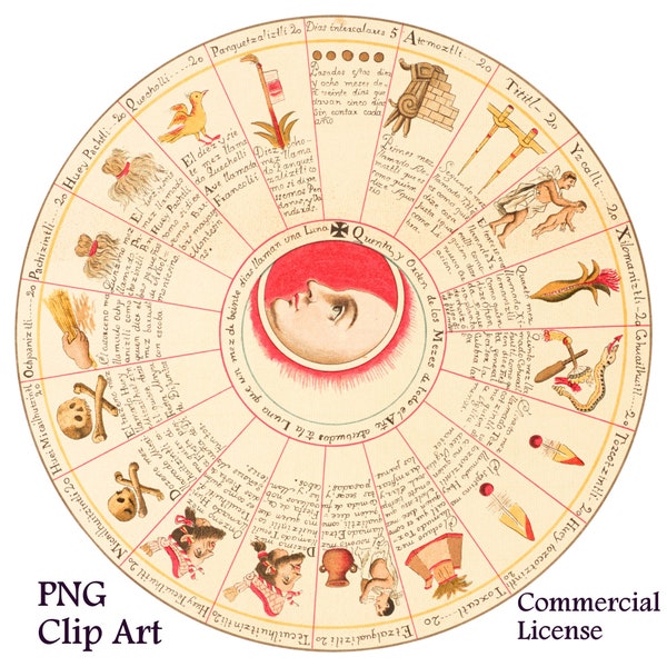 Aztec Astrology - Etsy