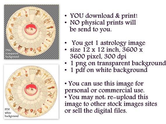Aztec Zodiac Symbols And Meanings