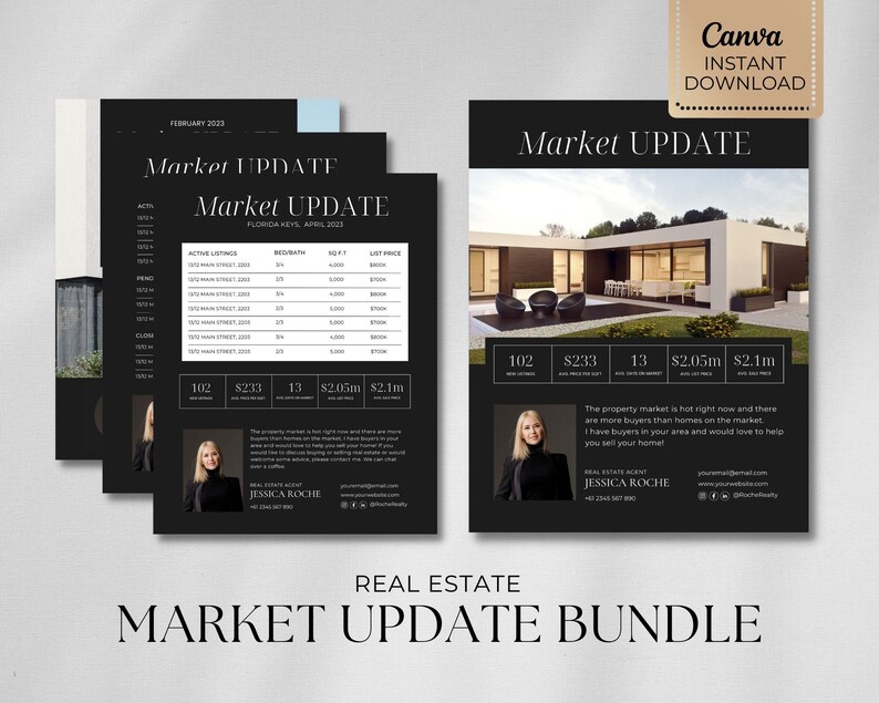 Real Estate Market Update Flyer Bundle | Real Estate Marketing ...