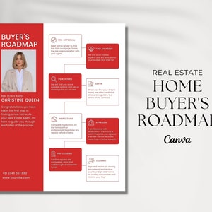 Red Real Estate Home Buyer Guide | Real Estate Marketing | Red Realtor ...