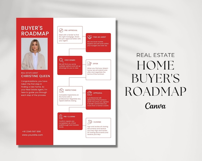 Red Real Estate Home Buyer Guide | Real Estate Marketing | Red Realtor ...