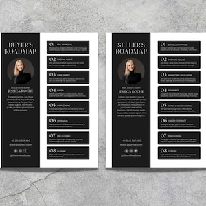 Real Estate Sales Pack Bundle | Buyer and Seller Guide | Real Estate ...