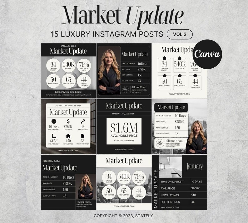 15 Market Update Instagram Post | Real Estate Social Media Templates ...