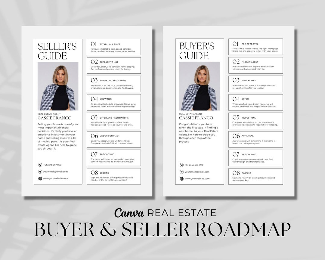 Modern Home Buyer and Seller Guide Flyer | Real Estate Marketing | Home ...