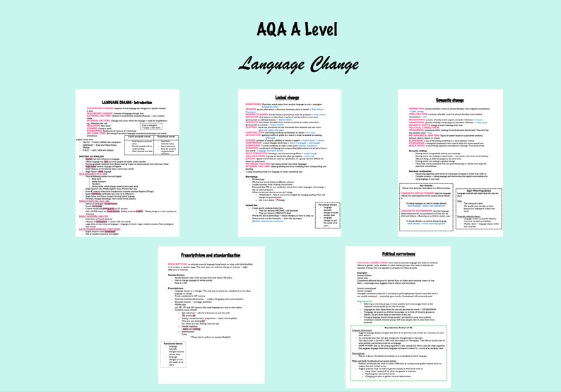 AQA A Level English Language- Language Change Revision Notes - Etsy