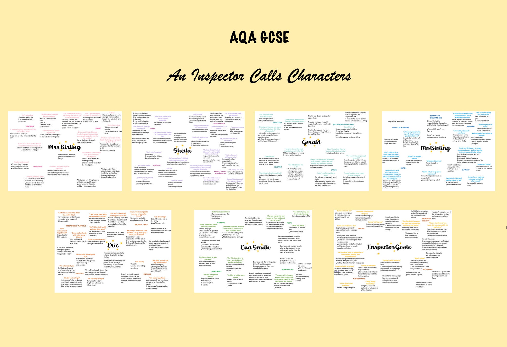 AQA GCSE an Inspector Calls Character Quote Maps - Etsy