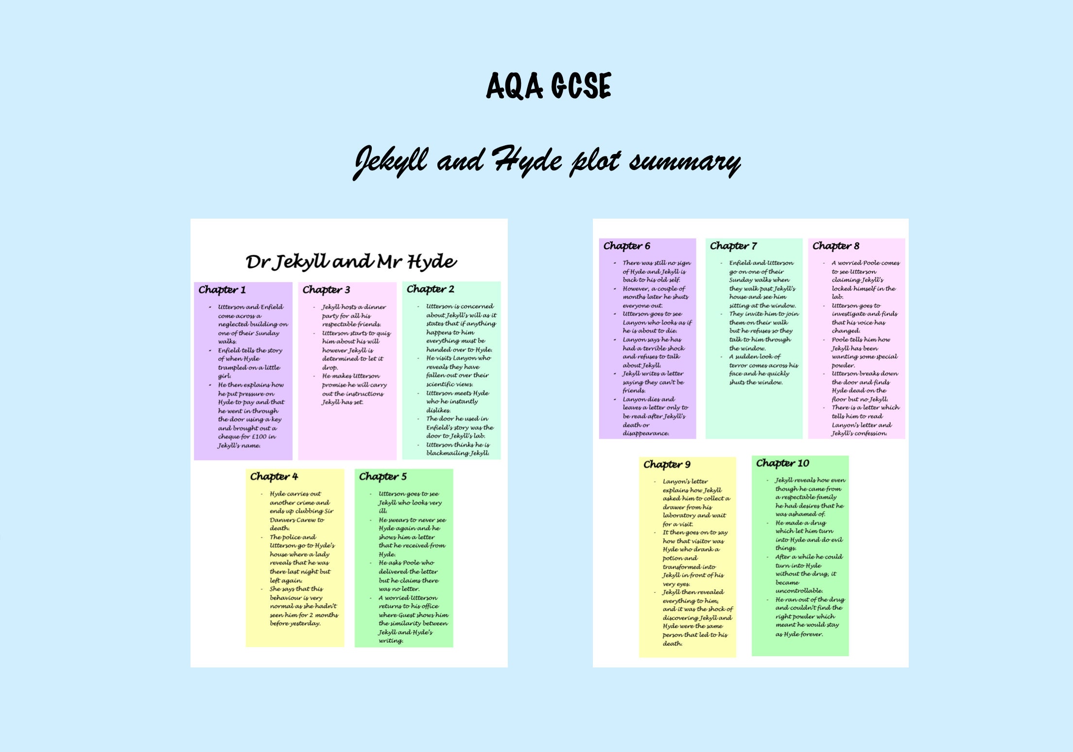 AQA GCSE Jekyll and Hyde Plot Summary - Etsy