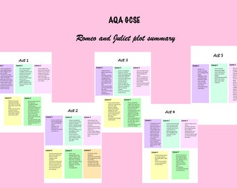 AQA GCSE Jekyll and Hyde Theme Quote Maps - Etsy