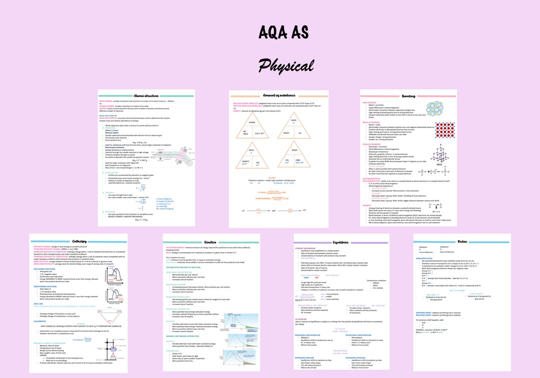 AQA AS Level Chemistry Physical Revision Notes - Etsy